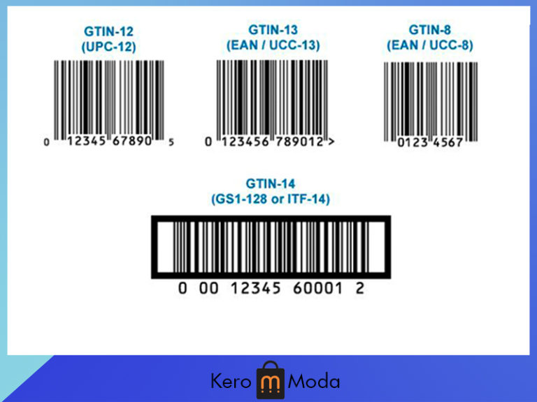 Código GTIN de Produto: Tudo que você precisa saber sobre a nova regra ...